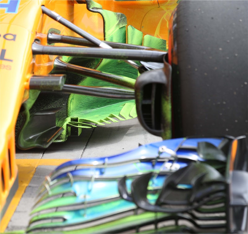 F1카의 공기 흐름을 보여주는 Flow Viz : 네이버 블로그