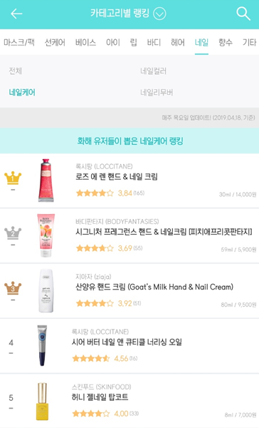 지아자 산양유 핸드크림 폴란드에 가면 꼭 사와야 할 핸드크림 겟잇뷰티 핸드크림으로도 유명해요 네이버 블로그