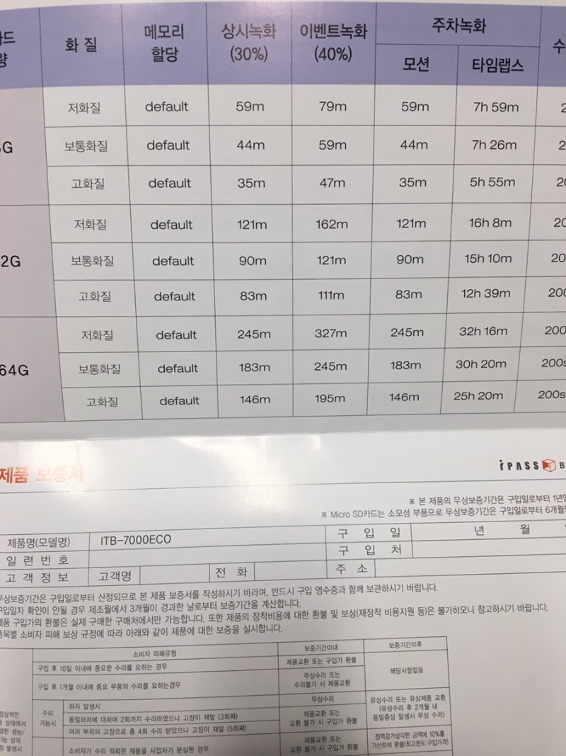 아이트로닉스 아이패스 블랙 ITB - 7000 ECO 블랙박스 개봉기 : 네이버 블로그