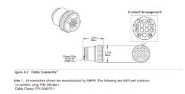 SMEMA Data for TR Series 비젼 디스펜서 : 네이버 블로그