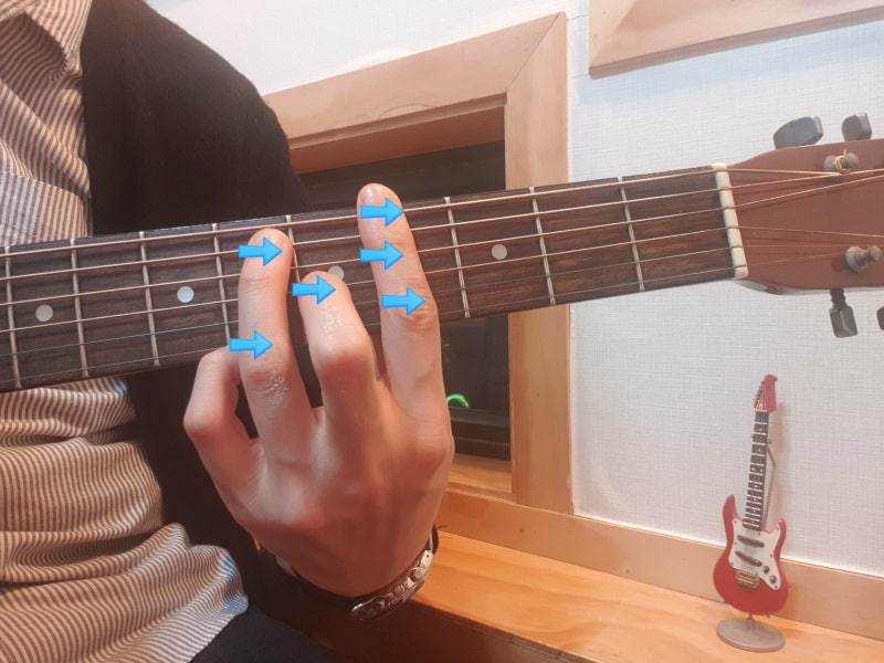 [기타코드] 통기타 add2, add9코드 완벽 정리 : 네이버 블로그