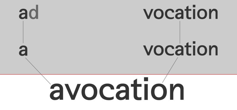 vocation, vocational, avocation, avocational - 어원학습, 어원, 단어 외우기 : 네이버 블로그