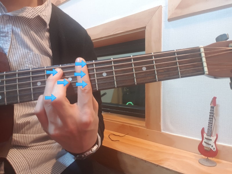 [기타코드] 통기타 add2, add9코드 완벽 정리 : 네이버 블로그