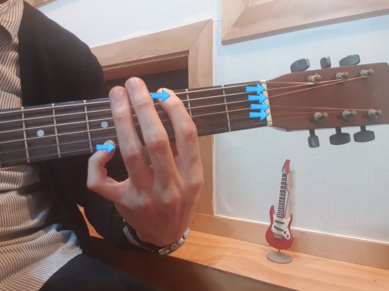 [기타코드] 통기타 add2, add9코드 완벽 정리 : 네이버 블로그