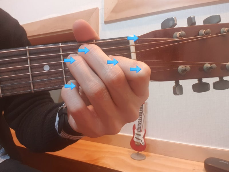 [기타코드] 통기타 add2, add9코드 완벽 정리 : 네이버 블로그