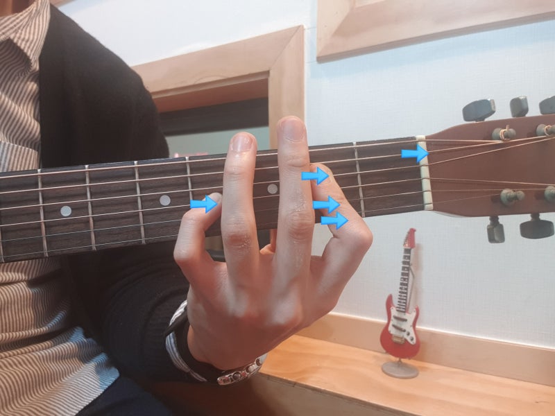 [기타코드] 통기타 add2, add9코드 완벽 정리 : 네이버 블로그