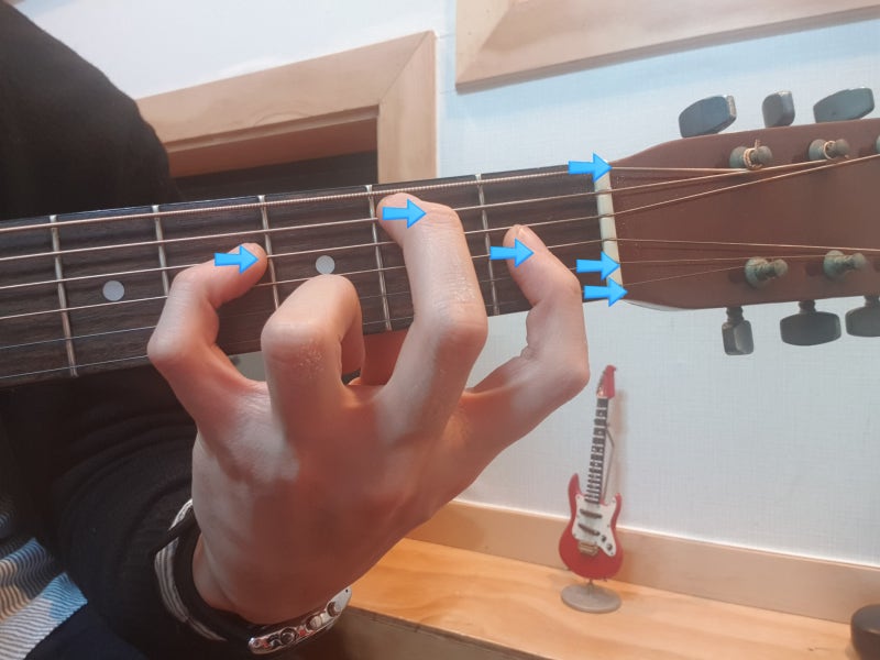 [기타코드] 통기타 add2, add9코드 완벽 정리 : 네이버 블로그