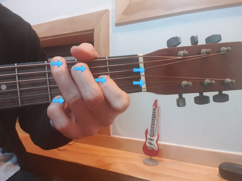 [기타코드] 통기타 add2, add9코드 완벽 정리 : 네이버 블로그