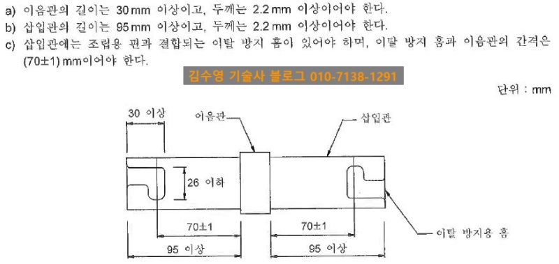가설시설물시험 강관비계용부재 강관조인트 휨하중 시험ks F 80022012 김수영 기술사 네이버 블로그