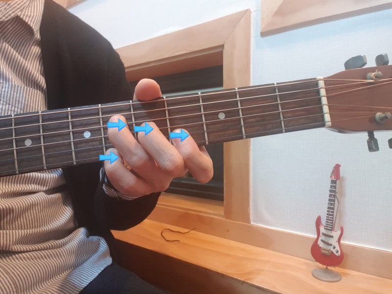 [기타코드] 통기타 add2, add9코드 완벽 정리 : 네이버 블로그