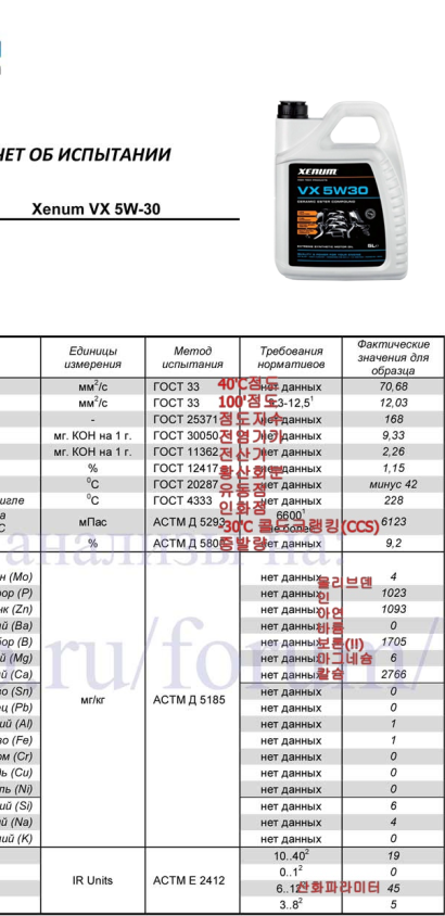 XENUM VX 5W30 : 네이버 블로그