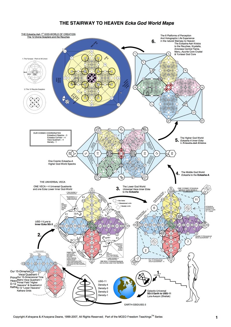 KATHARA Grid : 네이버 블로그