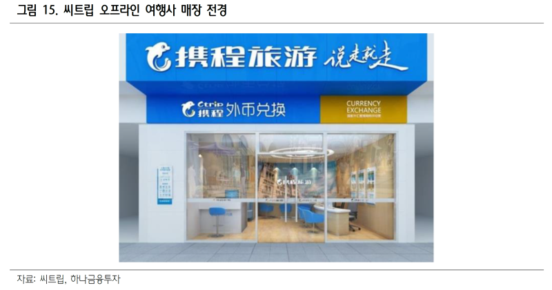 씨트립 Ctrip(CTRP.US)(하나) : 네이버 블로그