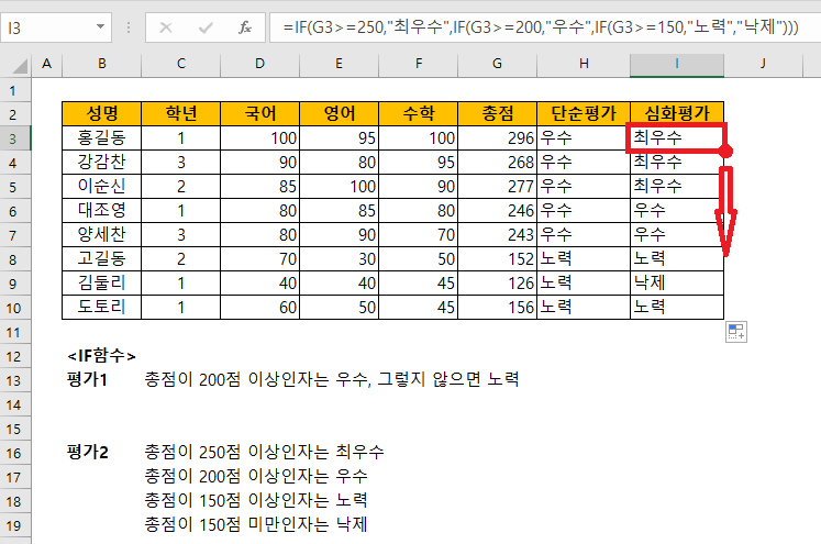 엑셀 If 함수 사용과 If함수 중첩 사용 방법 익히기 네이버 블로그