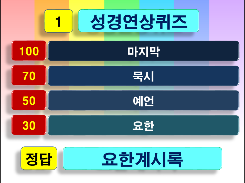 교회학교 Ppt 게임 성경 연상퀴즈 게임 2회 네이버 블로그