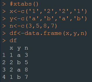 [074:190429m] 기술통계,추론통계/ 데이터분석 검정방법/ 표본추출방법/ 분할표(table,xtabs)/ 기술통계보고서 ...