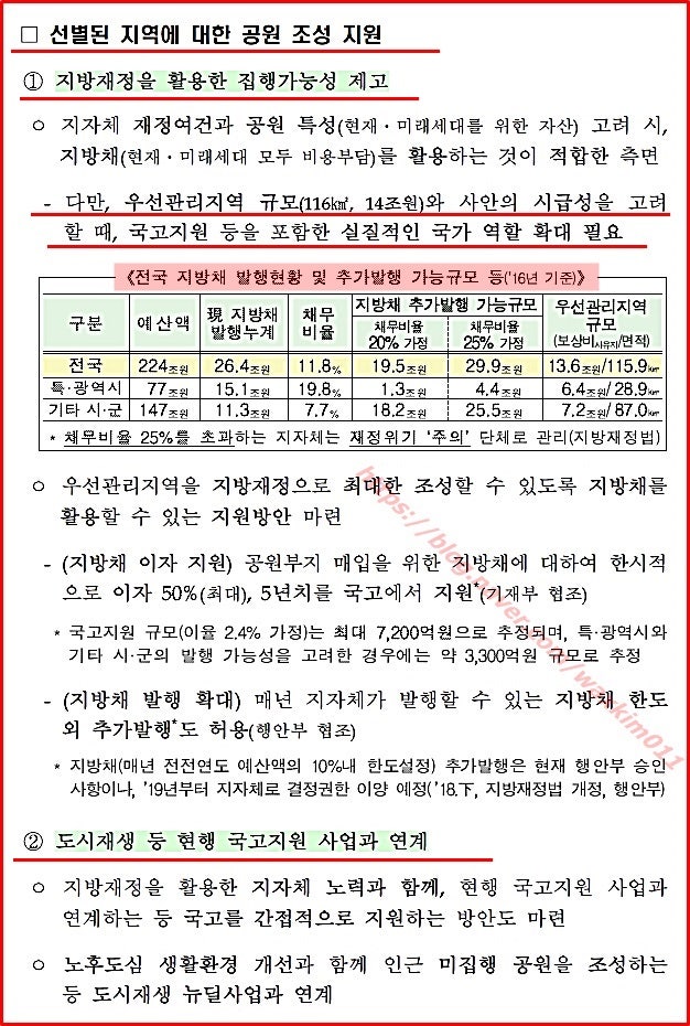 장기미집행 도시계획시설 2020년 7월1일 일몰제 시행 네이버 블로그