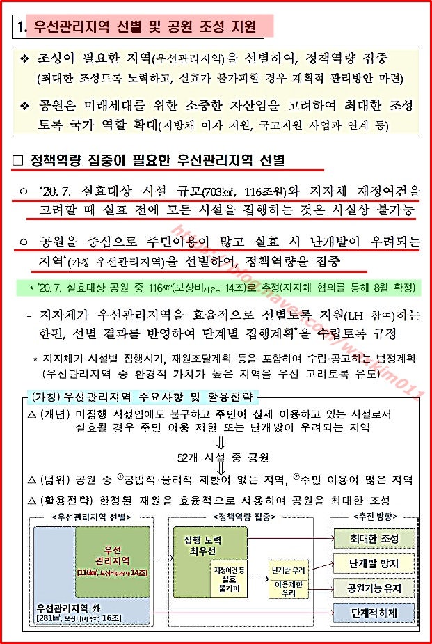 장기미집행 도시계획시설 2020년 7월1일 일몰제 시행 네이버 블로그