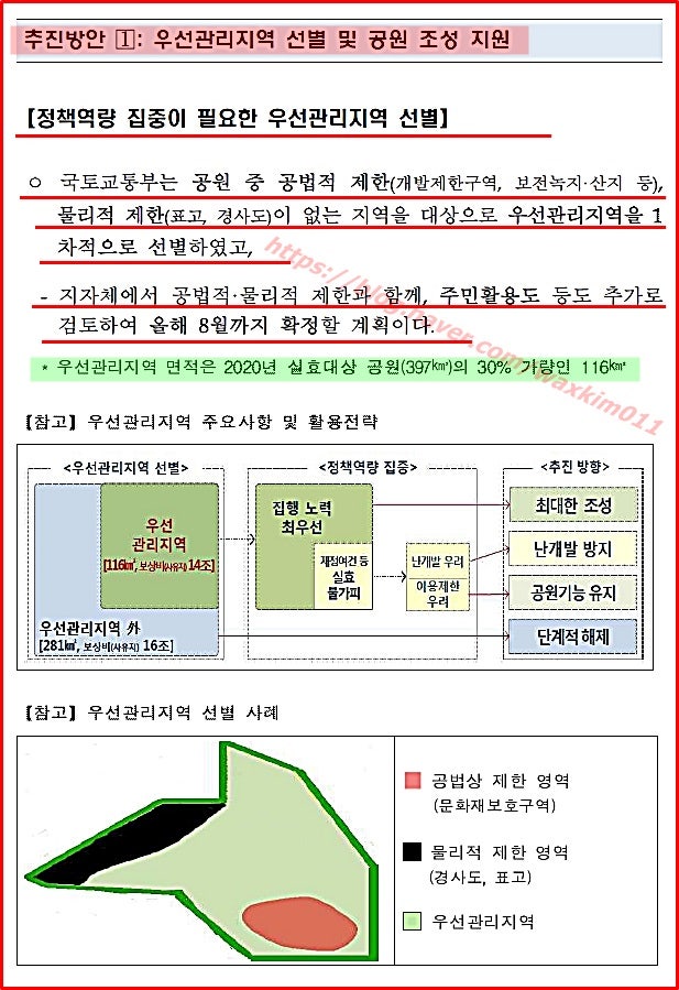 장기미집행 도시계획시설 2020년 7월1일 일몰제 시행 네이버 블로그