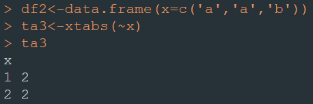 [074:190429m] 기술통계,추론통계/ 데이터분석 검정방법/ 표본추출방법/ 분할표(table,xtabs)/ 기술통계보고서 ...