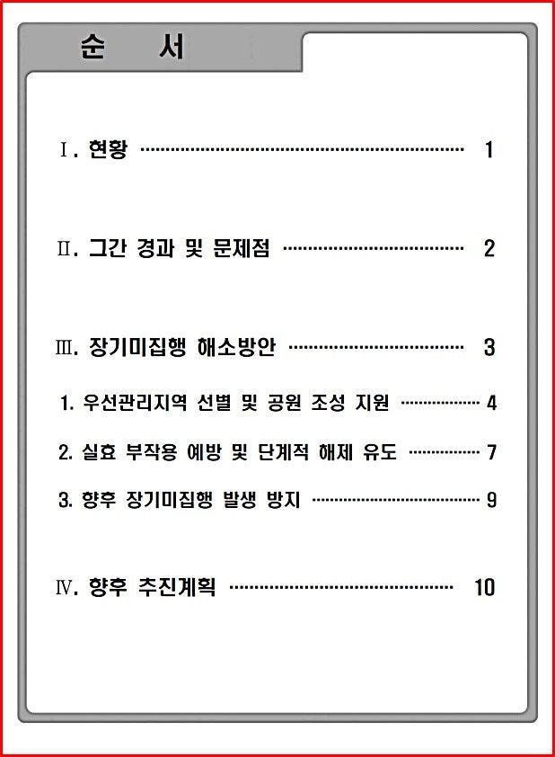 장기미집행 도시계획시설 2020년 7월1일 일몰제 시행 네이버 블로그