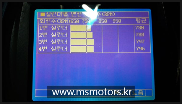 그랜드 카니발r 인젝터 동와셔파손 네이버 블로그