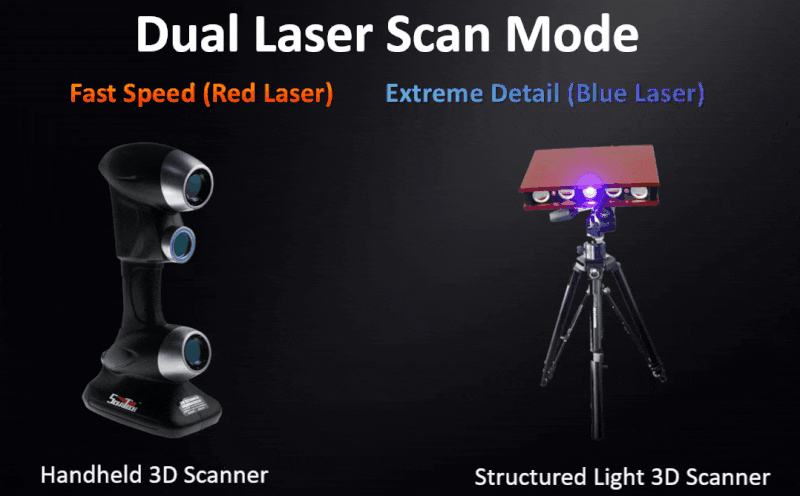 ScanTech Kscan 하이브리드, 핸드헬드형 3D 스캐너 소개 : 네이버 블로그