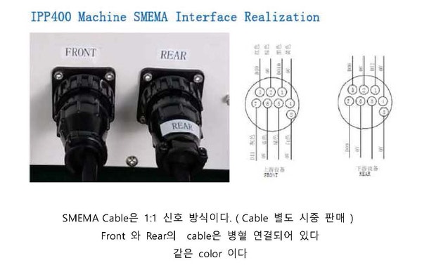 SMEMA Port for TR Series 비젼 Dispenser : 네이버 블로그
