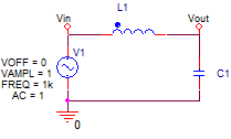 LPF(Low Pass Filter) : 네이버 블로그