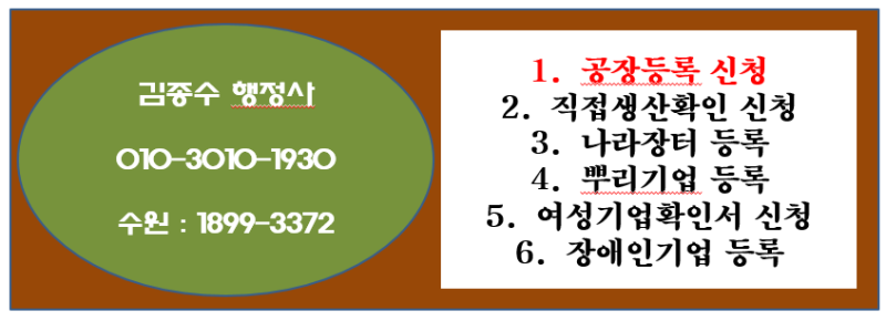 경기도 광주시 공장등록 사례 공장등록절차와 유의사항 네이버 블로그
