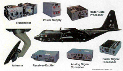 4. DO-254 가이드라인 소개 (Section 1.0) : 네이버 블로그