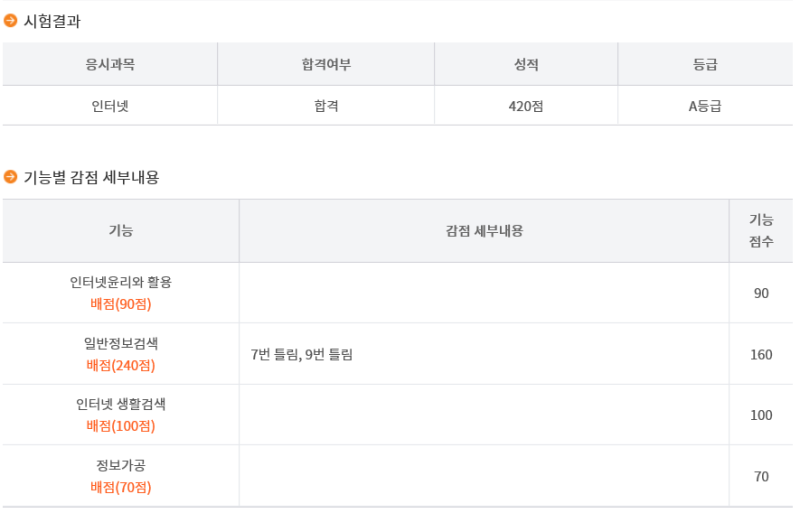 [ITQ] ITQ OA Plus (4과목합격 2과목A등급) : 네이버 블로그