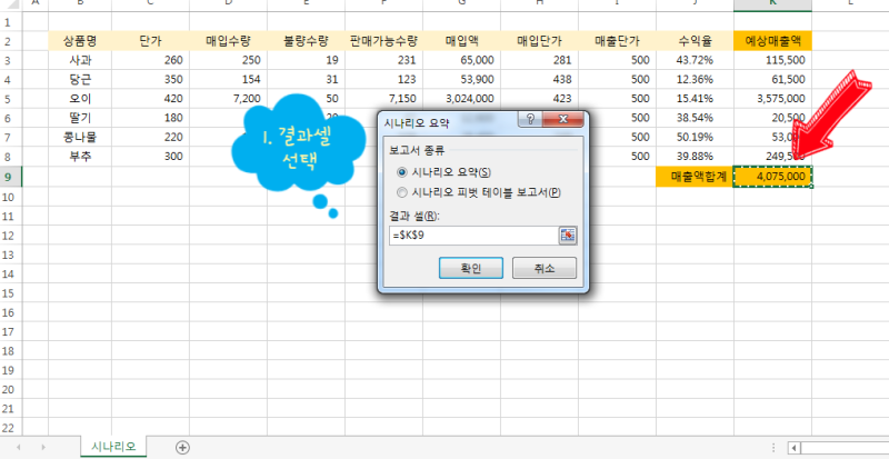 엑셀 시나리오 이름 지정해서 시나리오를 만들어서 변동추이 확인하기 네이버 블로그