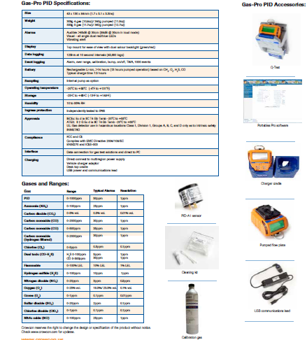 Gas-Pro PID,IR 멀티 가스감지기 : 네이버 블로그