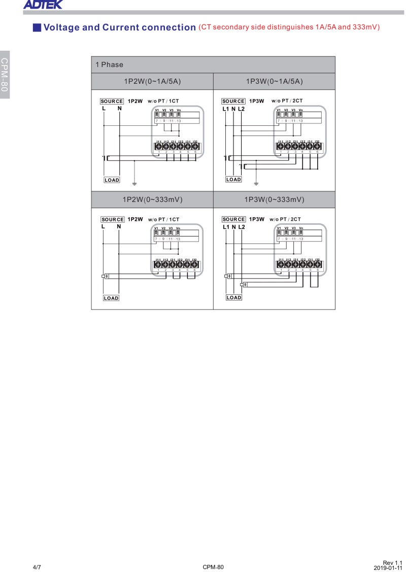 CPM-80/다기능전력분석기/다기능전력계/저전압감시전력계/전력계/전력분석기/배전반/수전반/파워미터/멀티전력계/전력감시계 ...