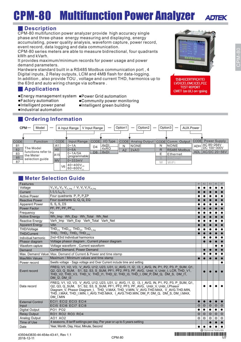 CPM-80/다기능전력분석기/다기능전력계/저전압감시전력계/전력계/전력분석기/배전반/수전반/파워미터/멀티전력계/전력감시계/POWERMETER/파워메타/ADTEK : 네이버 블로그
