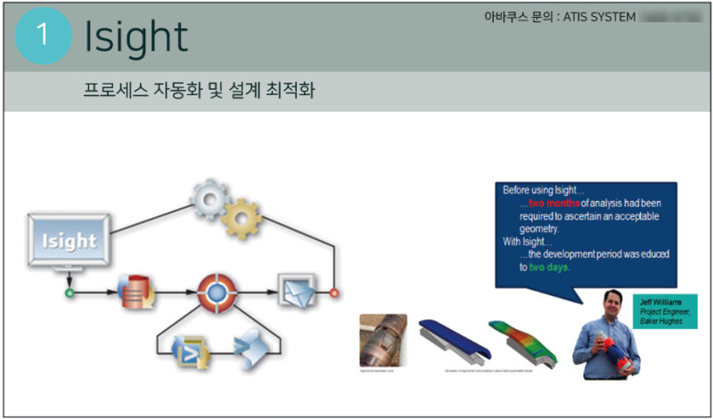 시뮬리아_Isight, Tosta, Fe-safe 소개 : 네이버 블로그