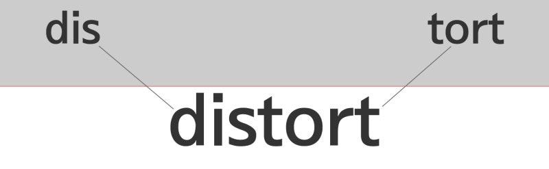 distort, distortion, distortional - 어원학습, 어원, 단어 외우기 : 네이버 블로그