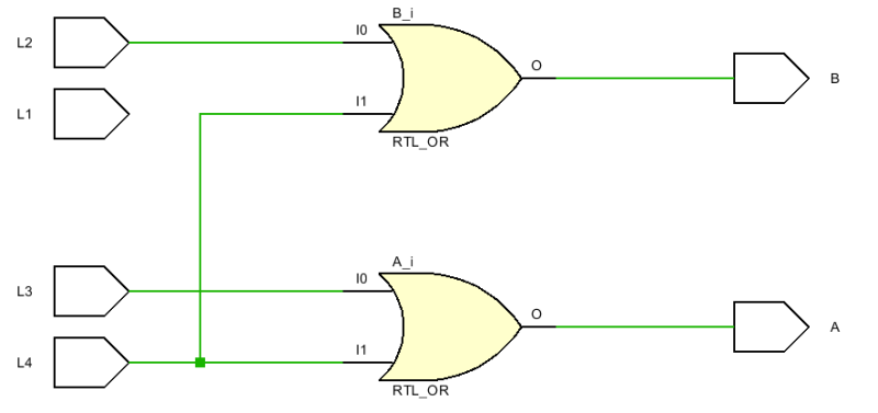 [Verilog] 4 to 2 encoder : 네이버 블로그