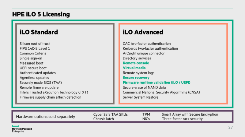 HPE Gen 10 Update! : 네이버 블로그