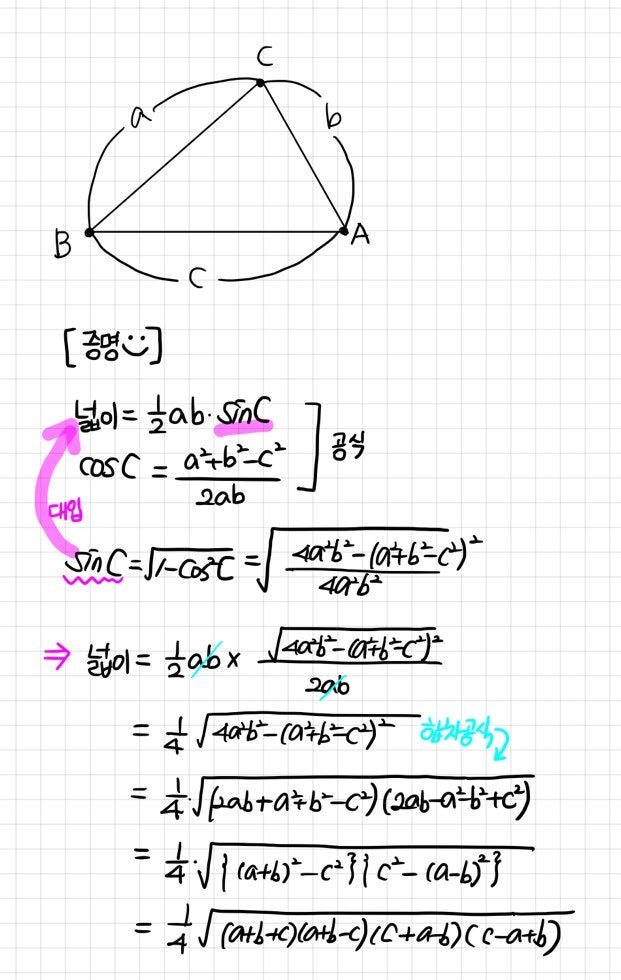 삼각형 세 변의 길이로 넓이를 구하는 헤론의 공식 도대체 뭐야? : 네이버 블로그