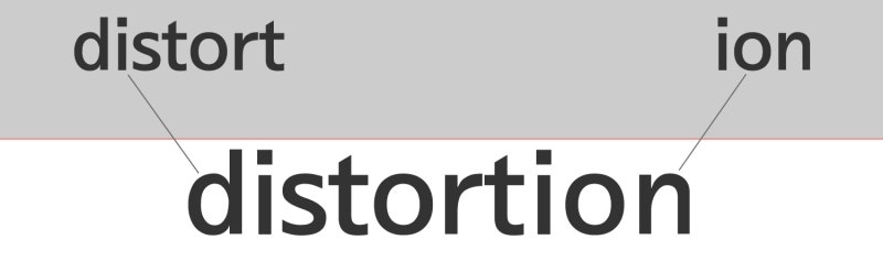 distort, distortion, distortional - 어원학습, 어원, 단어 외우기 : 네이버 블로그