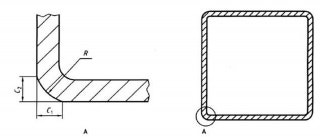 KS D 3568 일반구조용 각형강관(SPSR400, SRT275, STKR400)-부속서 A, B-1 : 네이버 블로그
