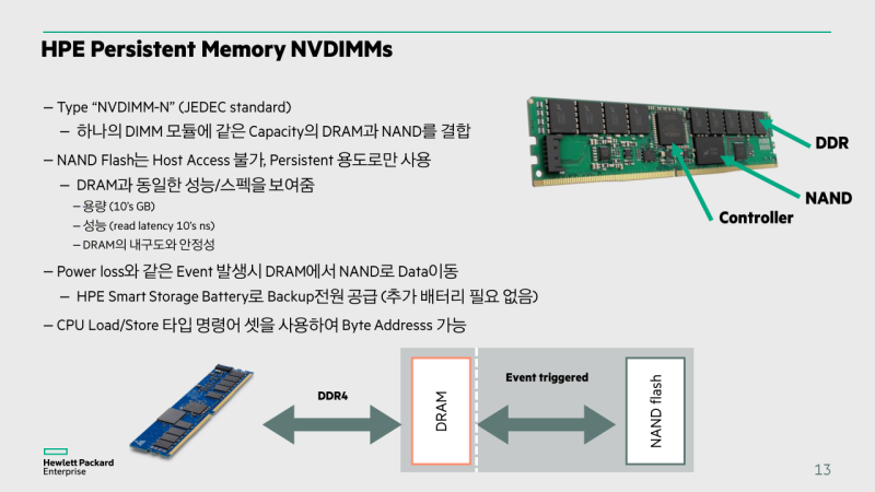 HPE Gen 10 Update! : 네이버 블로그
