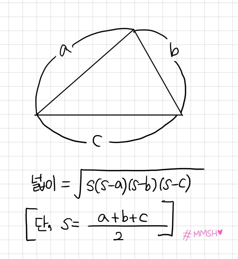 삼각형 세 변의 길이로 넓이를 구하는 헤론의 공식 도대체 뭐야? : 네이버 블로그