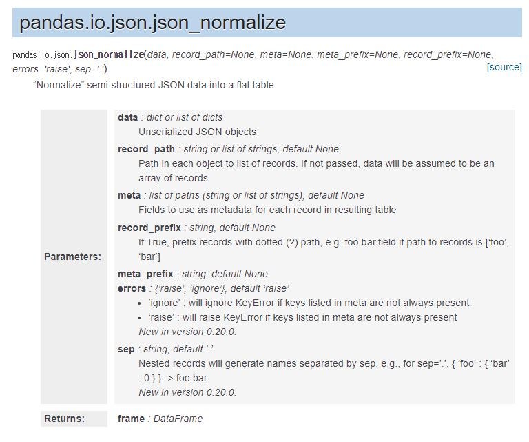 [Python] JSON to CSV convert (json_normalize) : 네이버 블로그
