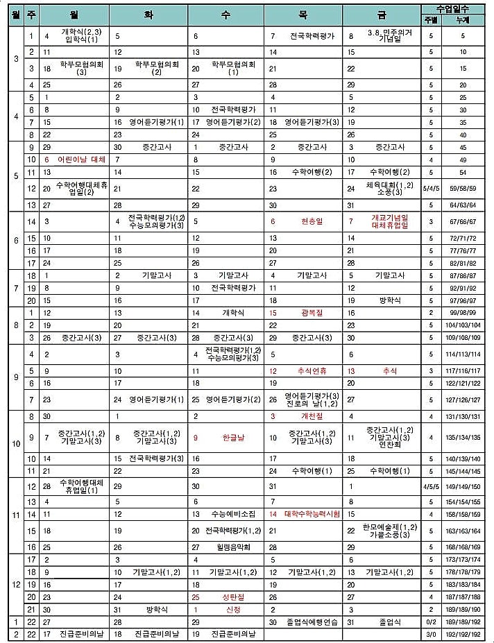 대덕구 송촌동 국어 · 영어 · 수학 · 학생부종합 전문학원 송촌팀플레이학원 대전고 대전여고 동대전고 명석고