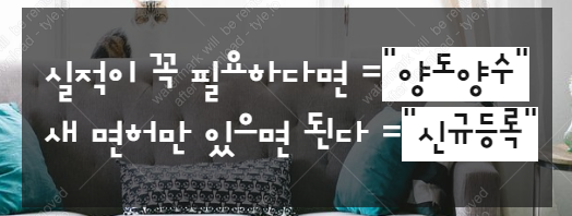실내건축면허 신규등록과 매물 검색해보기 네이버 블로그