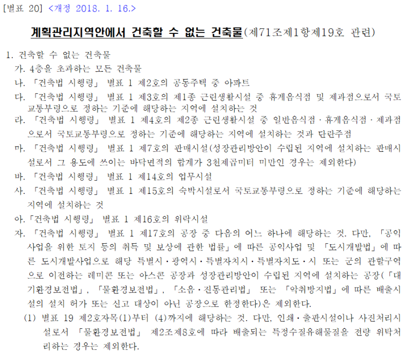 계획관리지역 관광농원 허가 네이버 블로그