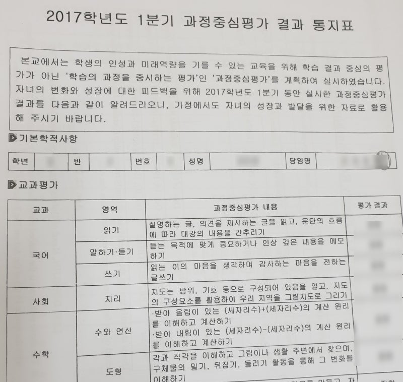 생활통지표 학교생활통지표 성적통지표 한글 영어 네이버 블로그
